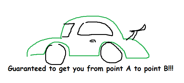 Car Dealership API REST Interface